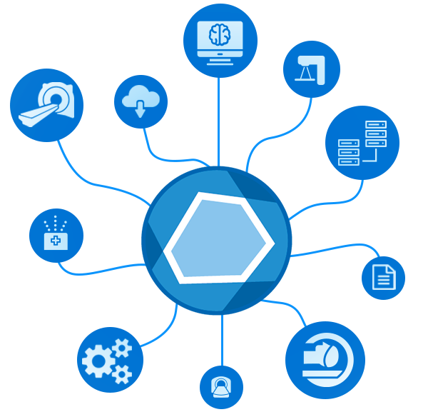 RayStation has high connectivity. | RaySearch Laboratories